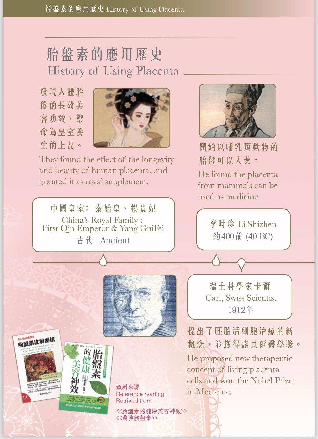 日本萊乃康JBP LAENNEC貴婦頂級JBP J-pla P.O.胎盤素錦碧萊 PQQ膠囊 100粒盒 – 5SKINLAB